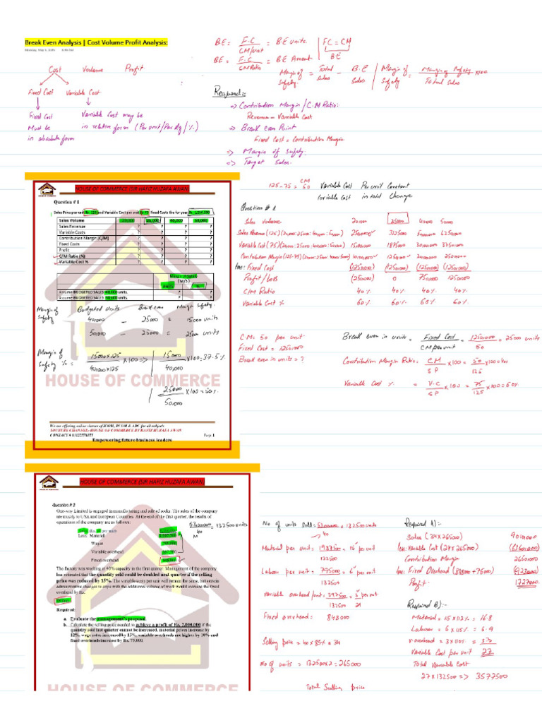 CVP Class Work-1 | PDF