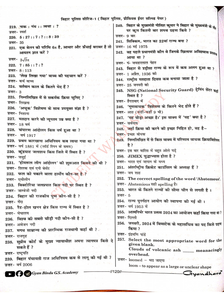 Bihar Police Question Bank Set-6 (Page-120-127) Gyan Bindu | PDF