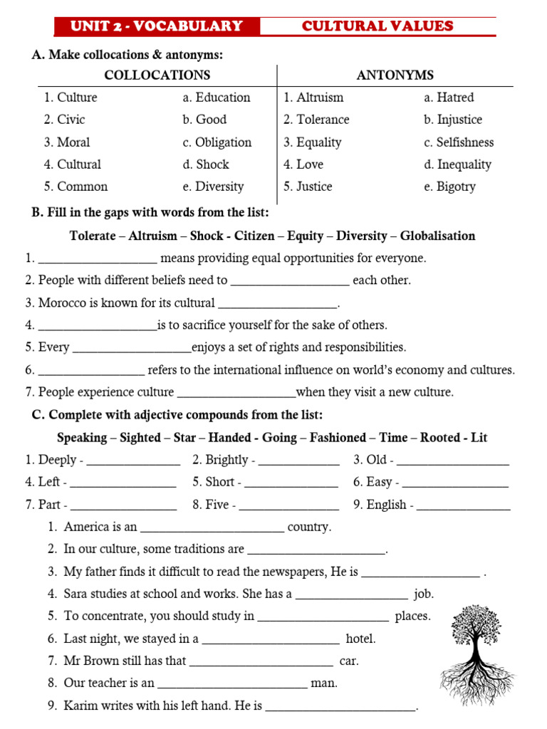 Unit-2 - Culture Values | PDF