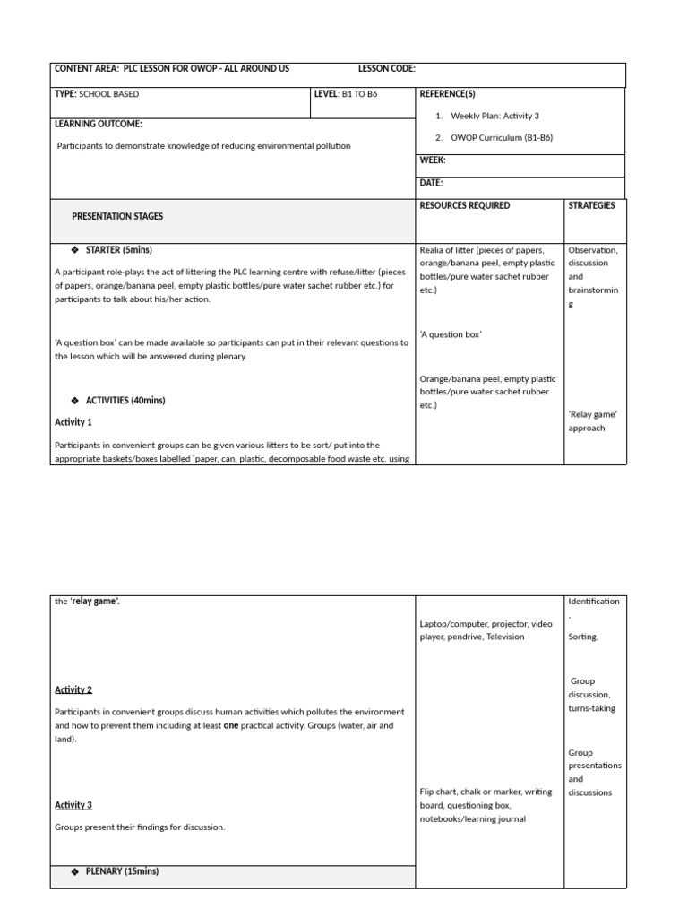 Content Area: PLC Lesson For Owop - All Around Us Lesson Code: Type: Level Reference (S ...