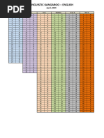 POB Paper 1 Answers | PDF