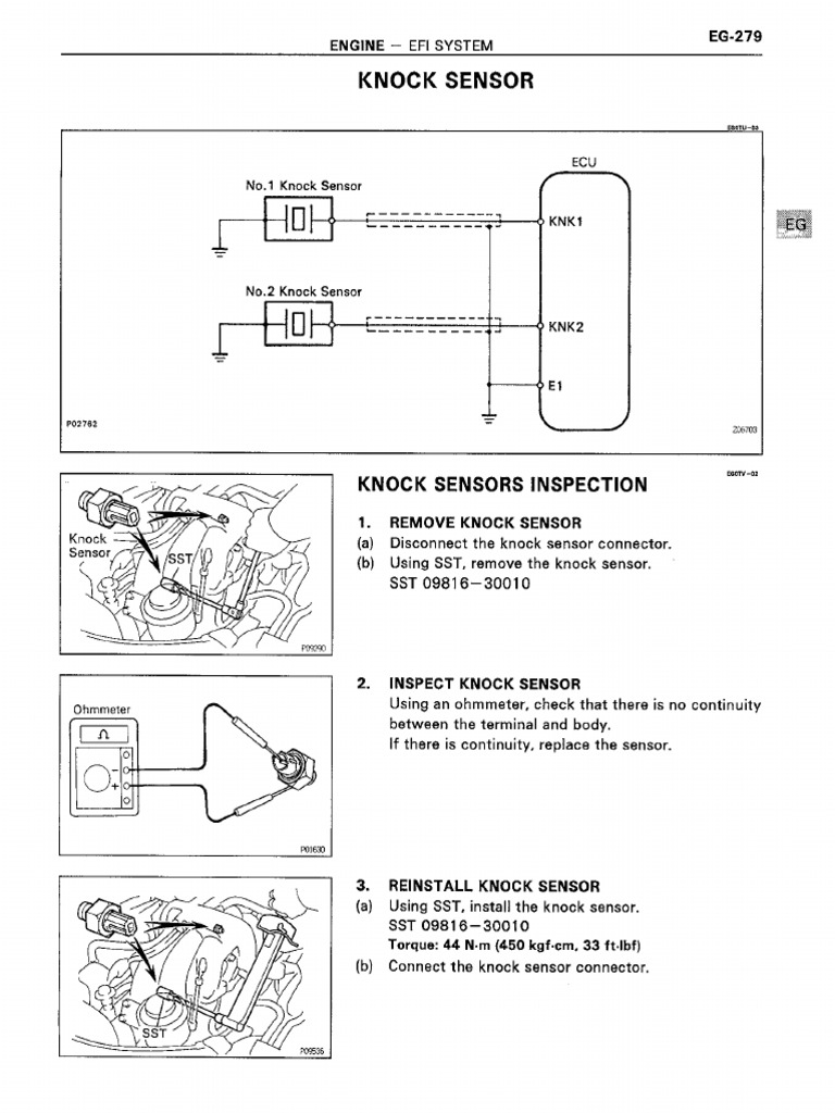 Sensor Know 1FZ | PDF