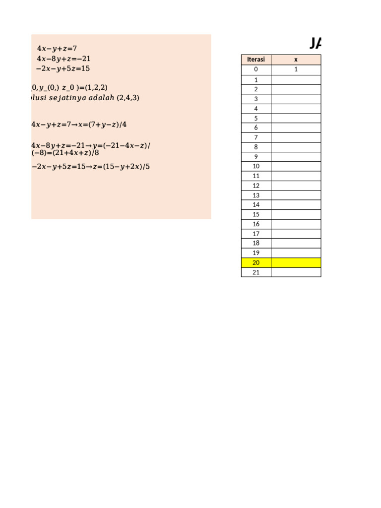 Contoh Metode Iterasi | PDF