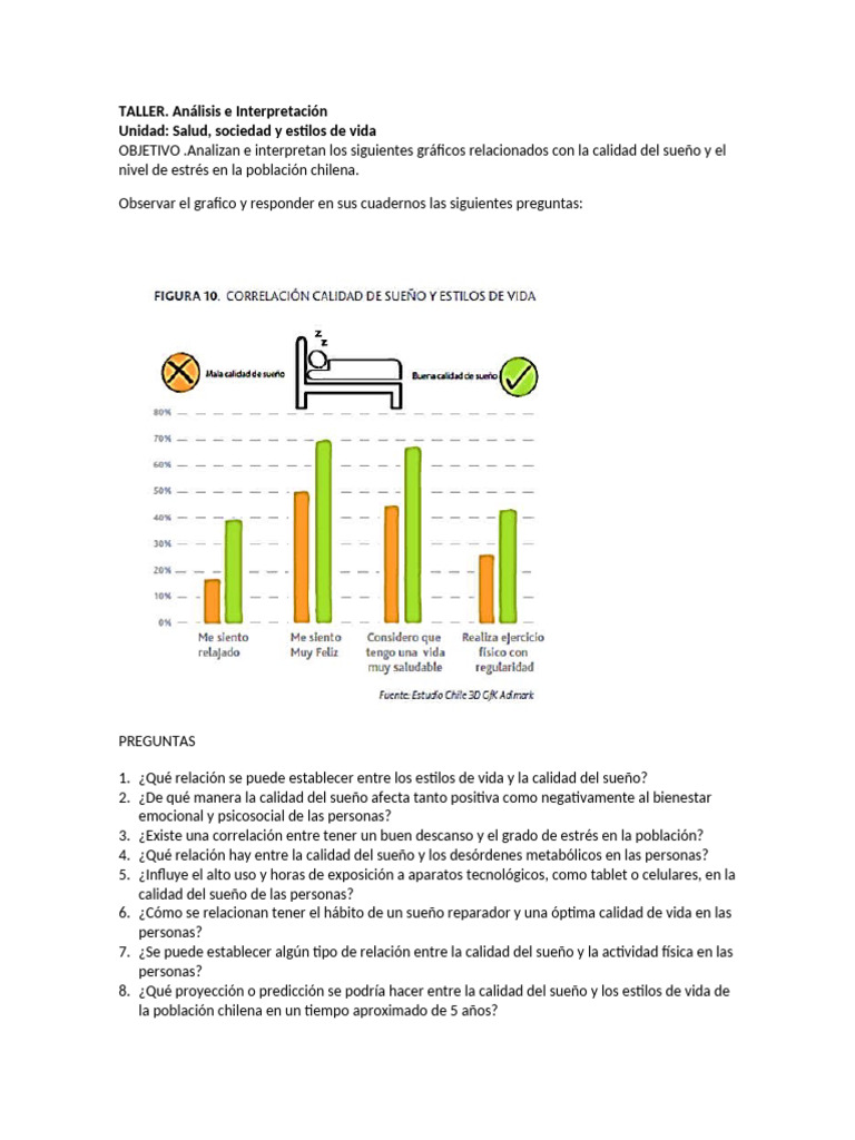 TALLER CDLS 3° Y 4° U - 1 Importancia Del Sueño | PDF