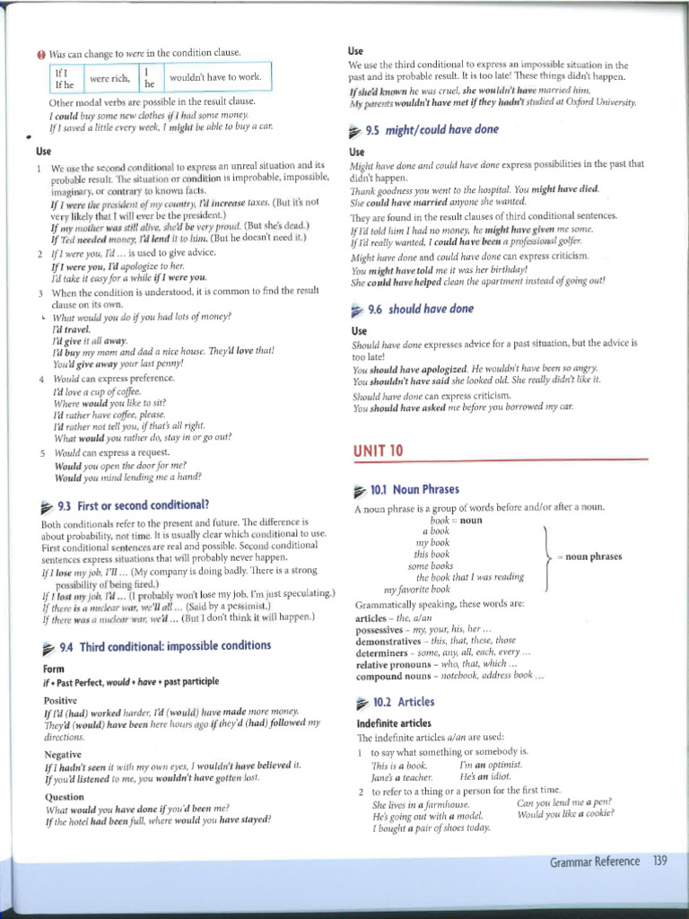 Unit 10 - Grammar Spot | PDF