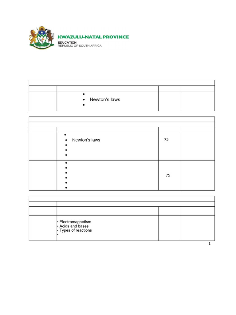 Grade 11 Physical Science Scope 2025 | PDF | Chemistry | Chemical Reactions
