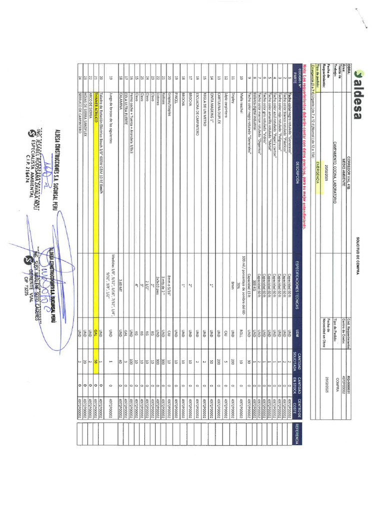 RQ 000031_SOLPED SUMINISTROS - IMPLEMENTOS PARA SEGREGACION, IMPLEMENTOS... (1) | PDF