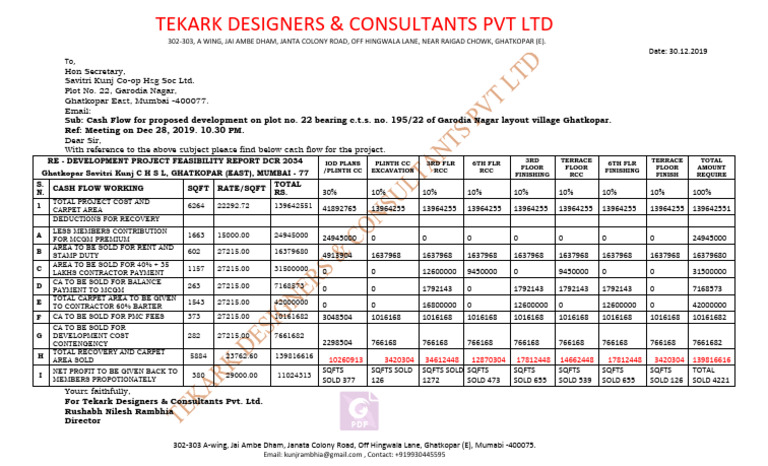 Ghatkopar Development Project Cash Flow | PDF | Taxes | Government Finances