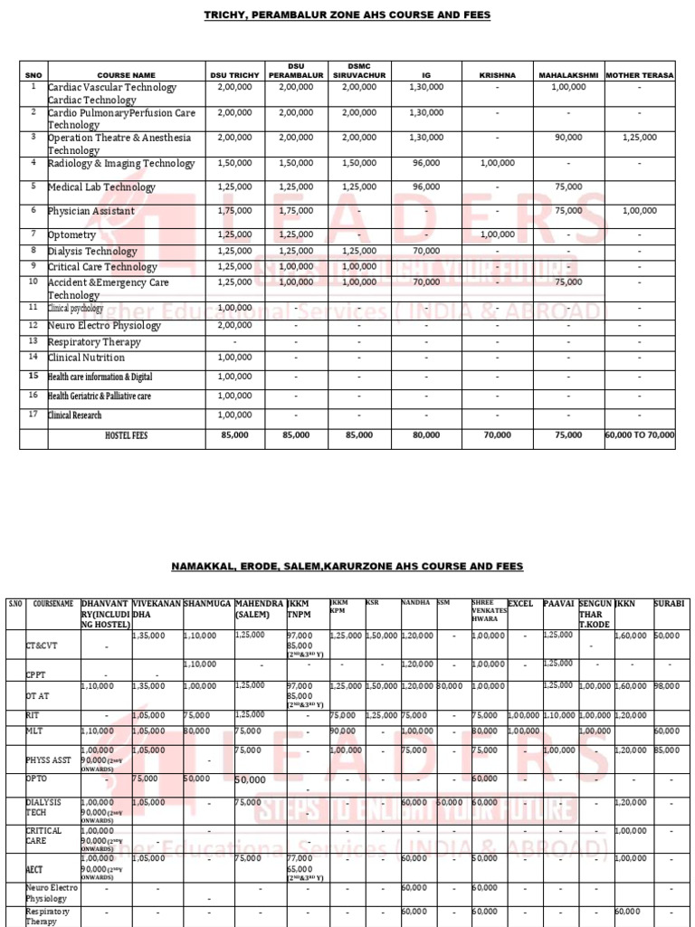 AHS Course Fees in Tamil Nadu | PDF | Medical Specialties | Health Sciences