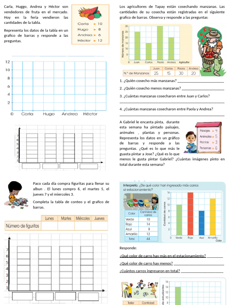 FICHA GRAFICO DE BARRAS | PDF