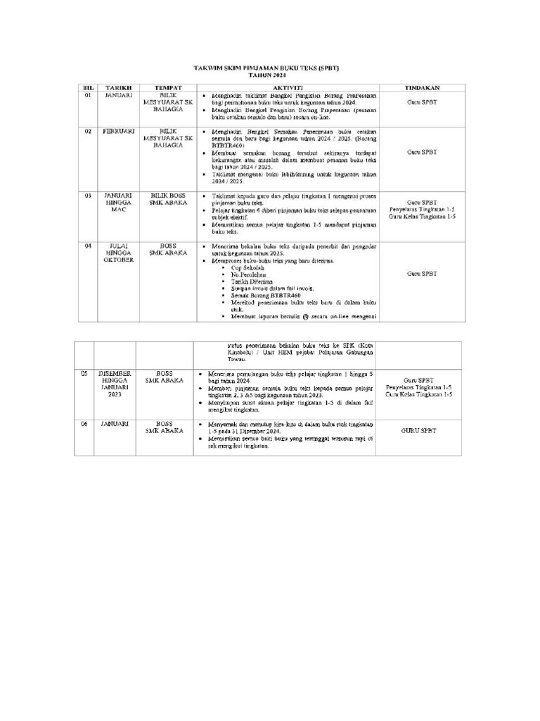 Contoh Takwim SPBT | PDF
