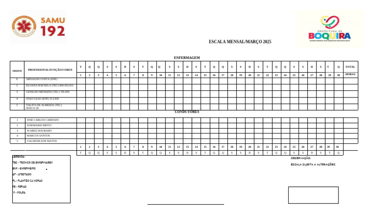 Escala SAMU Modelo | PDF
