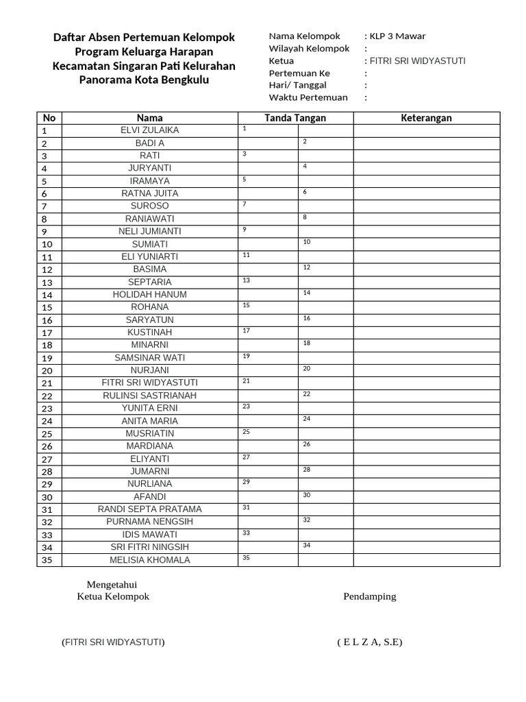Daftar Absen Pertemuan | PDF