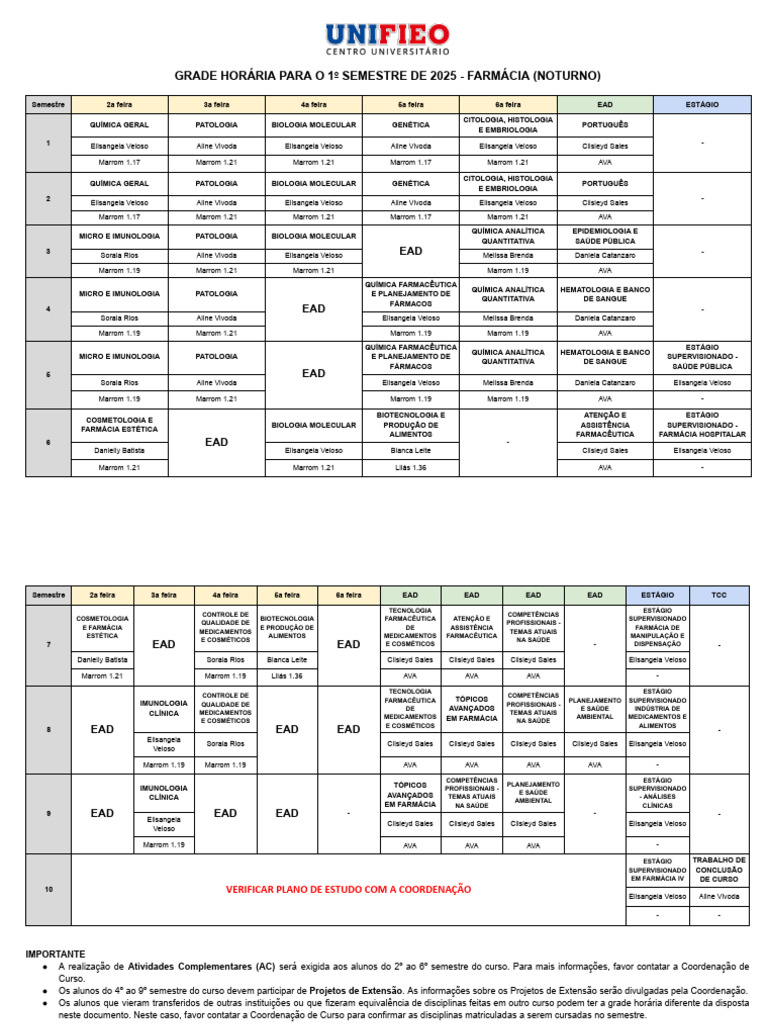 Grade Horária FAR Noturno 2025 - 1 | PDF | Farmácia | Farmacêutico