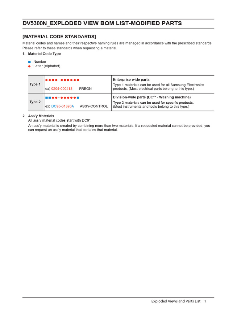 Exploded View DVE45M5300WA3 | PDF | Clothes Dryer | Laundry
