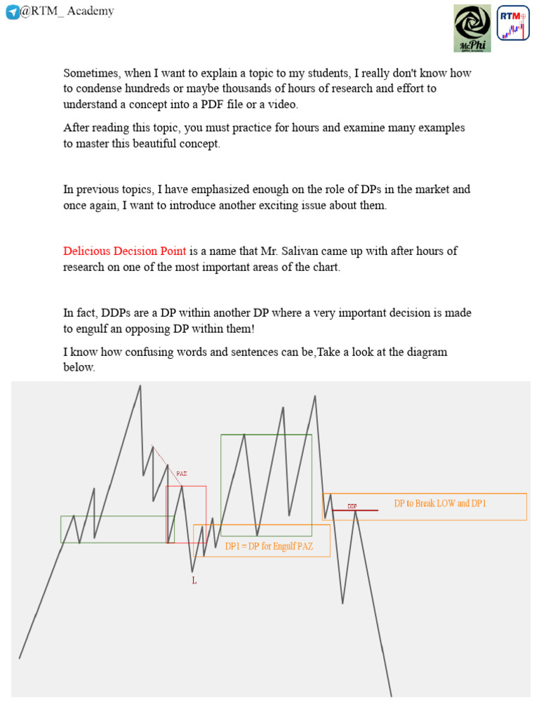 Delicious Decision Point | PDF