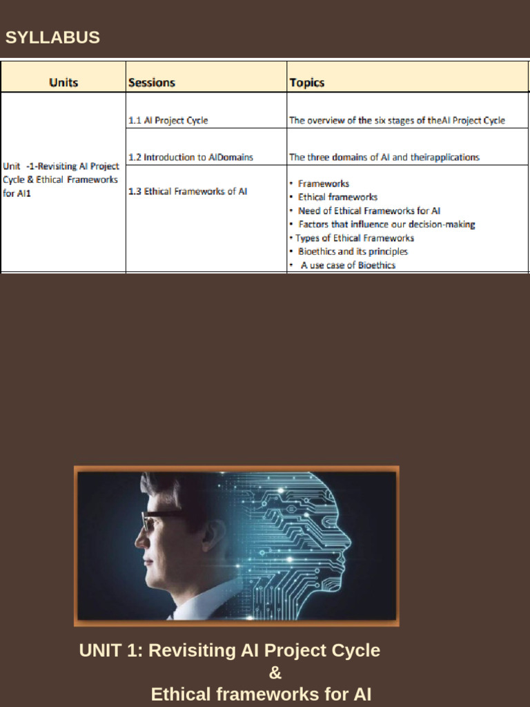 Unit 1 - Project Cycle | PDF | Artificial Intelligence | Intelligence (AI) & Semantics