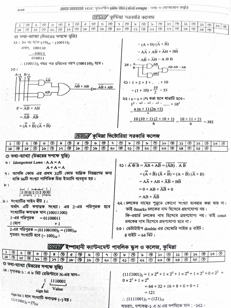 Ict - MCQ Ans | PDF