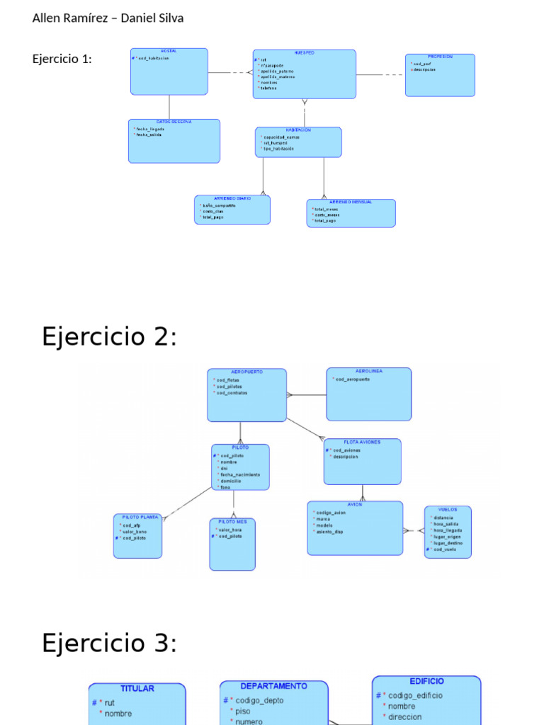 Actividad 3 Allen Ramirez y Daniel Silva | PDF