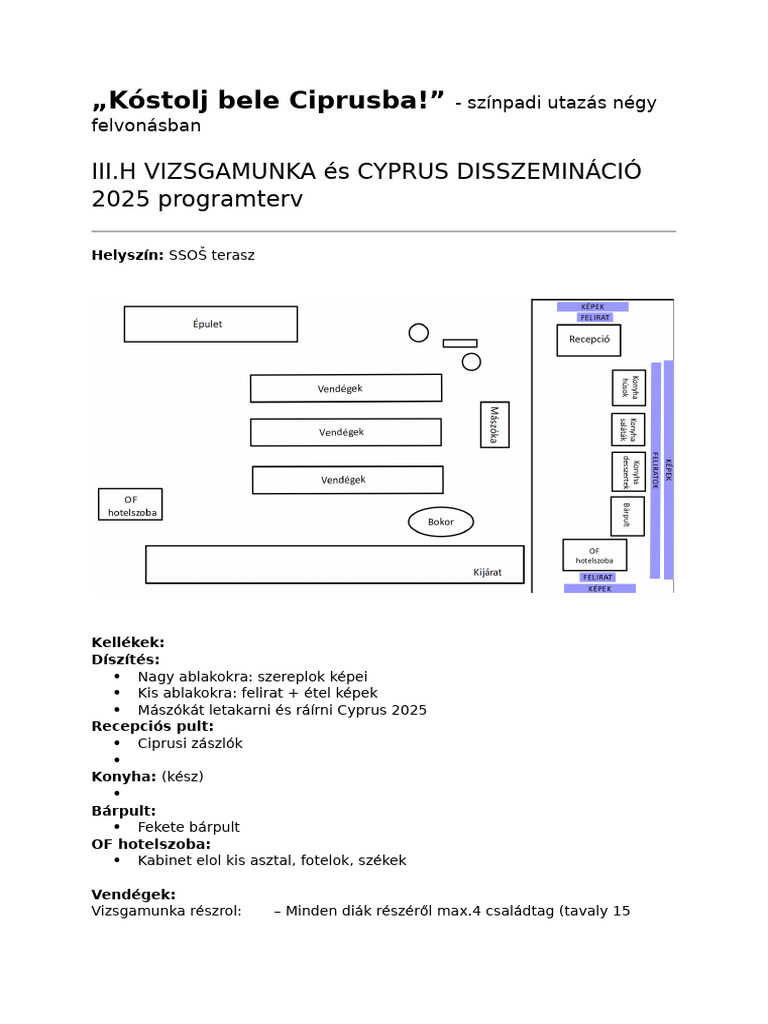 Verzia4 III.H Ročníková Pr. DIS CYP 2025 | PDF