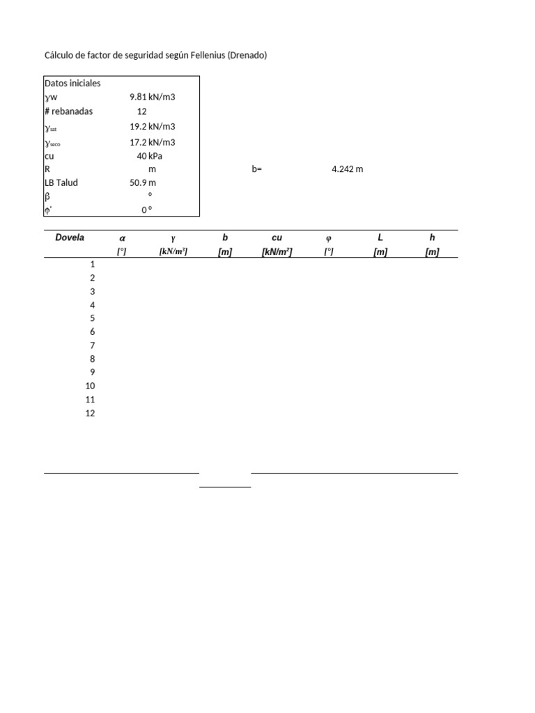 Fellenius Clase | PDF