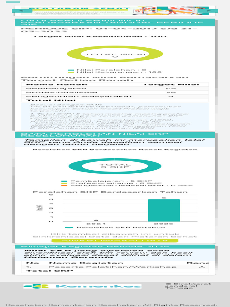 Roster Request | PDF