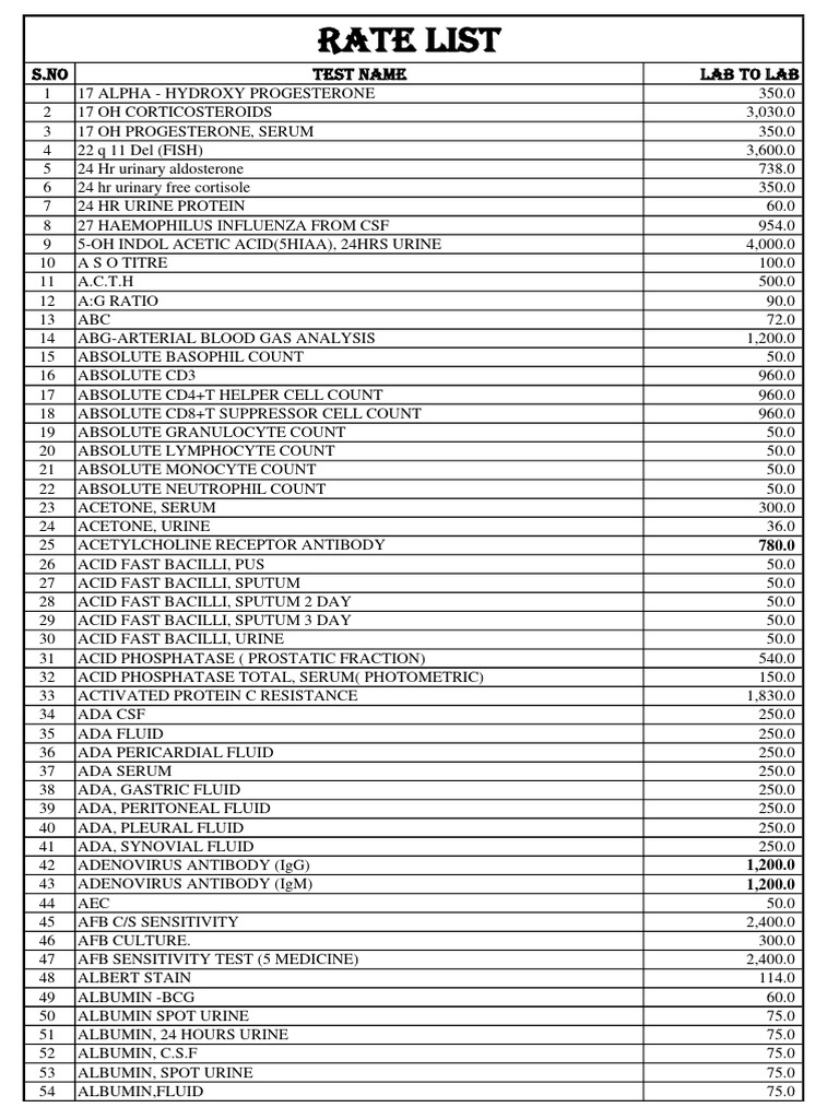 Comprehensive Lab Test Price List | PDF | Antibody | Blood Plasma