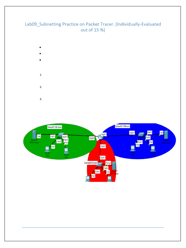 Lab09 - IP - Subnetting Practice (Individual Evaluation) | PDF