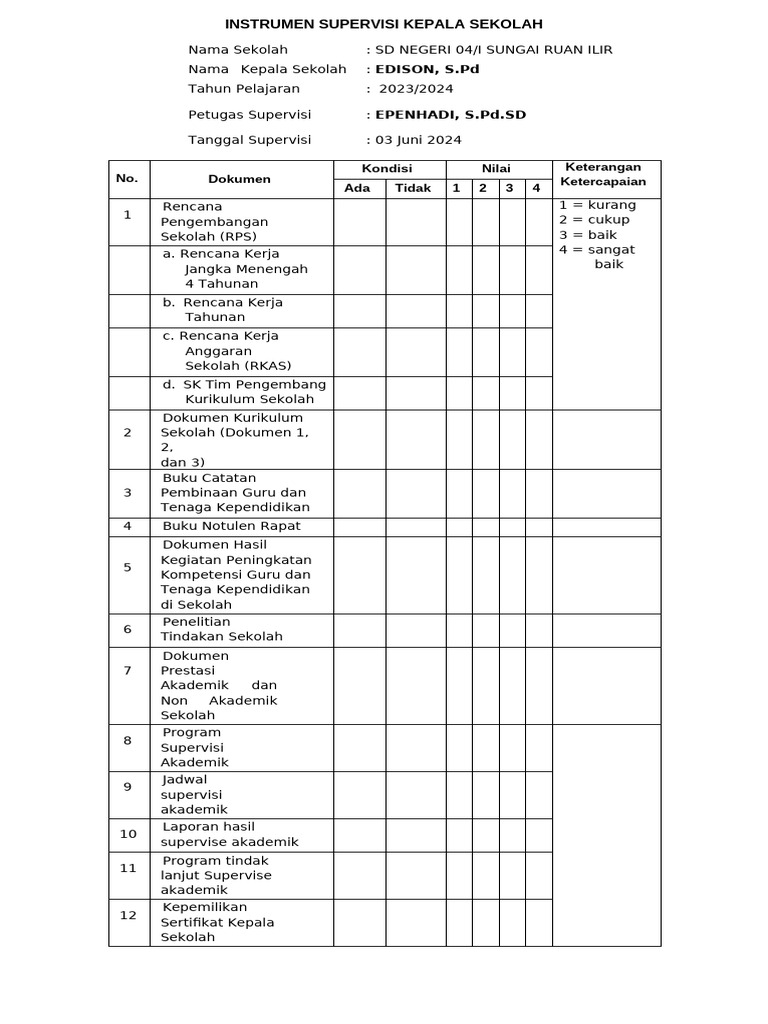 Instrumen-Supervisi-Kepala Sekolah | PDF