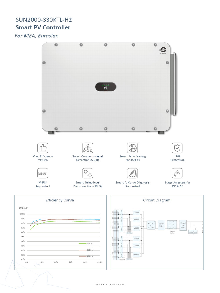 SUN2000-330KTL-H2 Datasheet Summary | PDF | Electrical Engineering ...