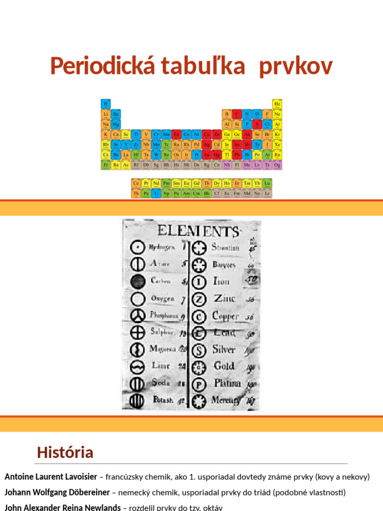 Periodicka Tabulka Prvkov | PDF