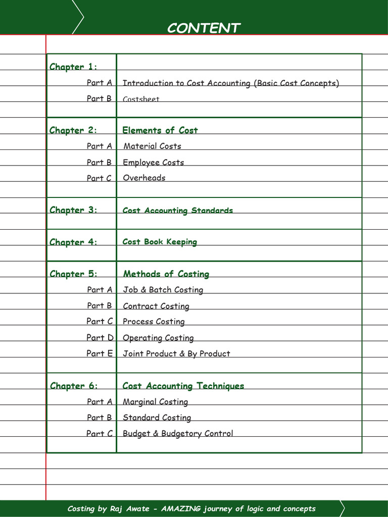 CMA Inter Costing Version 10 Volume 2 | PDF | Cost Accounting | Measurement