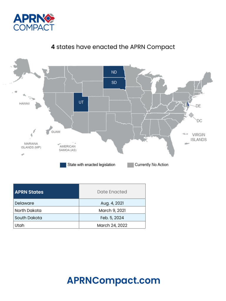 aprn_map | PDF