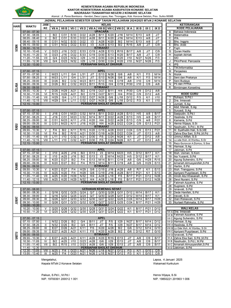 Jadwal Sem 2 Terbaru MTSN 2 Konsel 2024-2025 | PDF