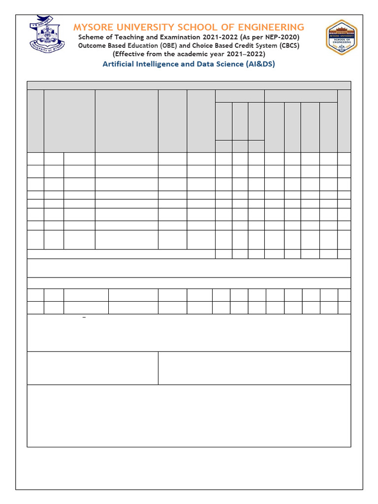AIDS-3rd to 8th Sem-21Scheme n Syllabus | PDF | Partial Differential ...