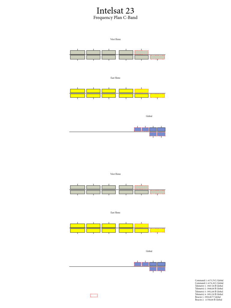 Intelsat 23 | PDF | Information And Communications Technology | Telecommunications Equipment