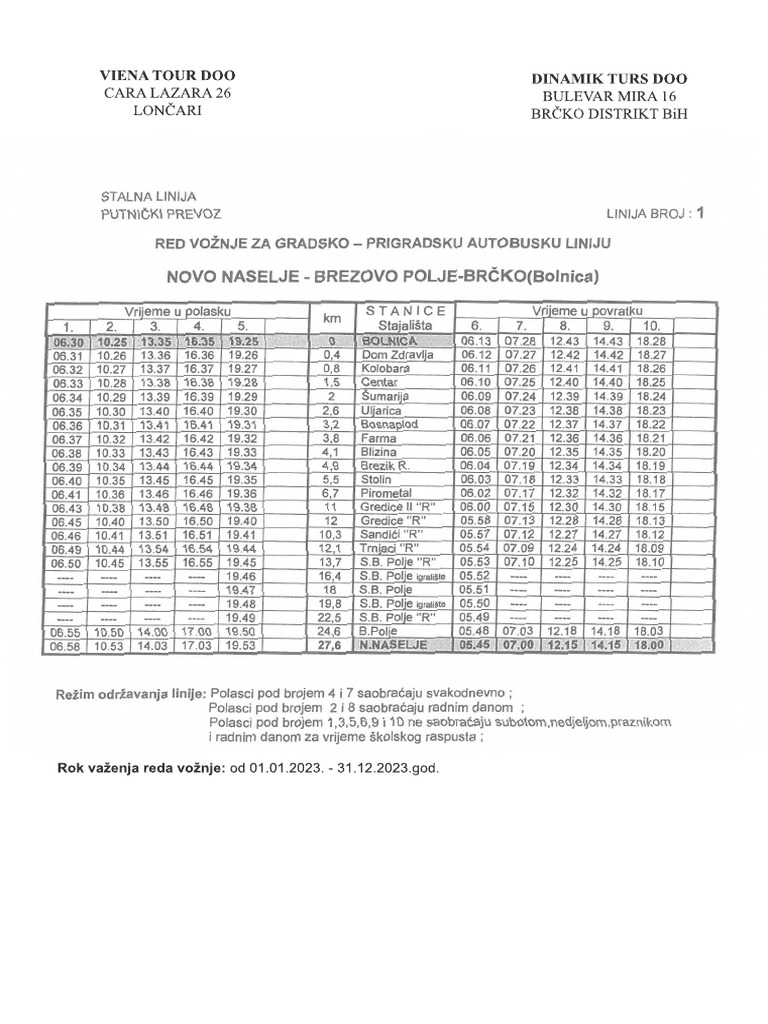 Gradski Prevoz Red Voznje 2 | PDF