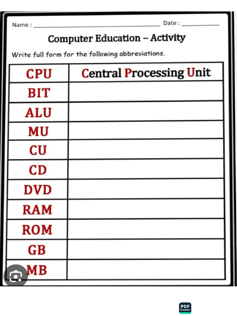 class 6th computer worksheet | PDF