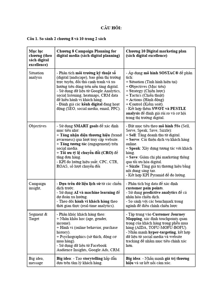 NHÓM 7 BTN 11_03 | PDF