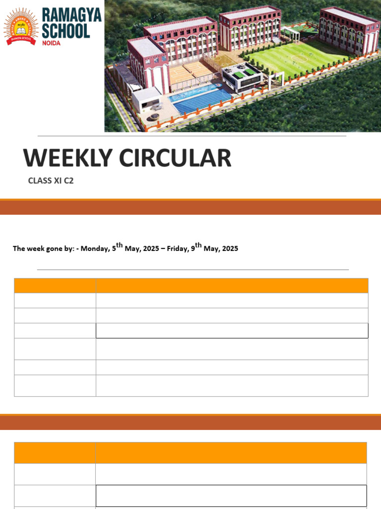 Class Xi C2 - Weekly Report | PDF