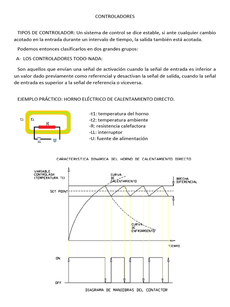 Tipos de Controladores en Sistemas de Control | PDF | Sistema de control