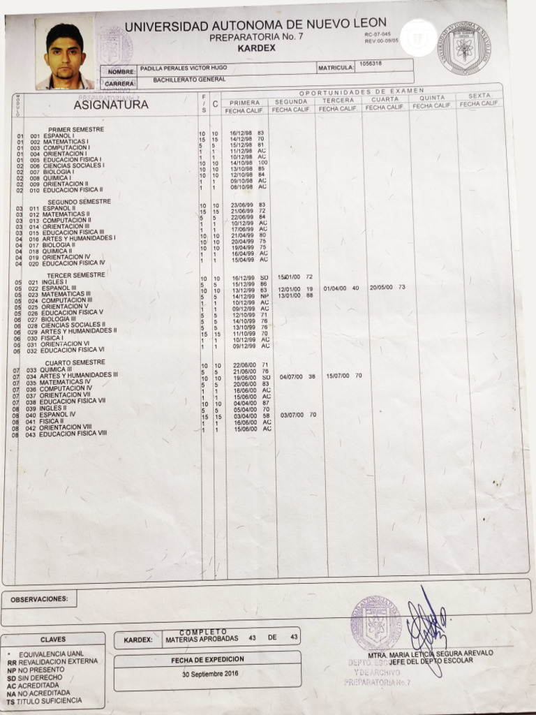 ESTUDIOS Victor Padilla | PDF