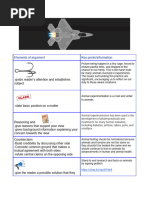 Pyrrhia and Pantala Detailed Map | PDF | Volcano | Island