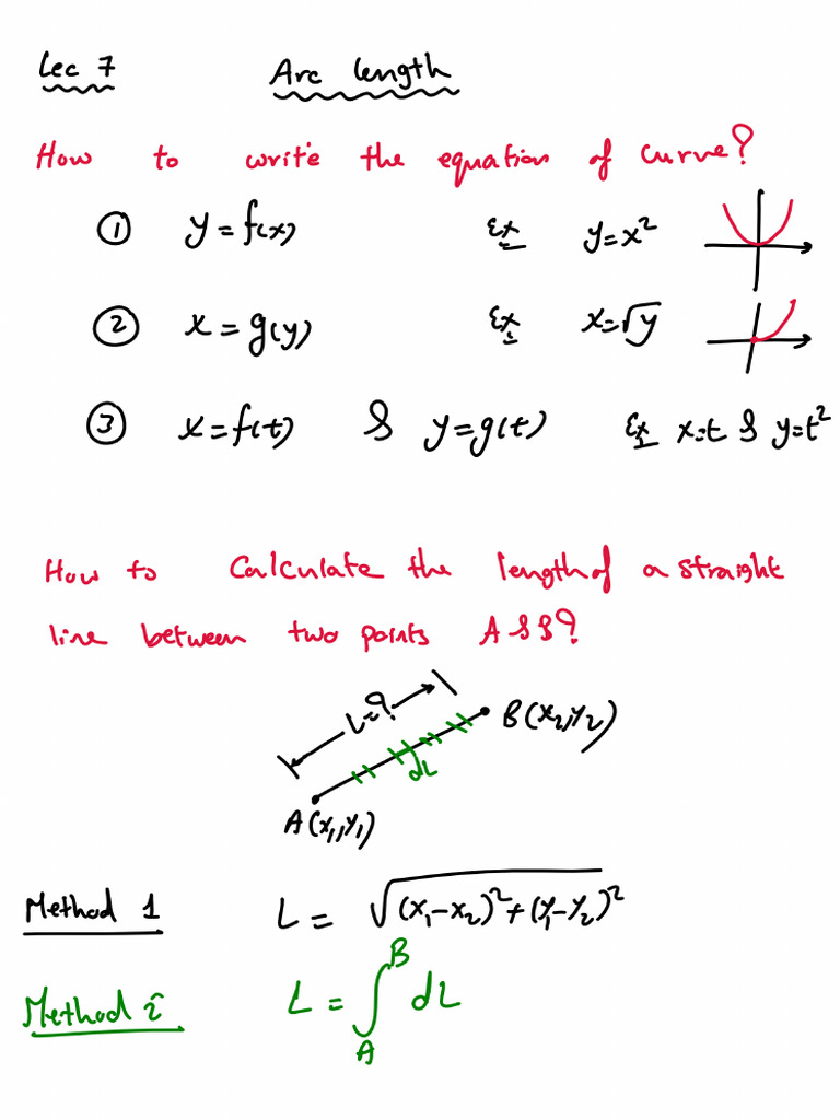 Spring 2025 - BUE - ICS - Prep Year - Math 2 - Lecture 7A (23-03-2025) | PDF