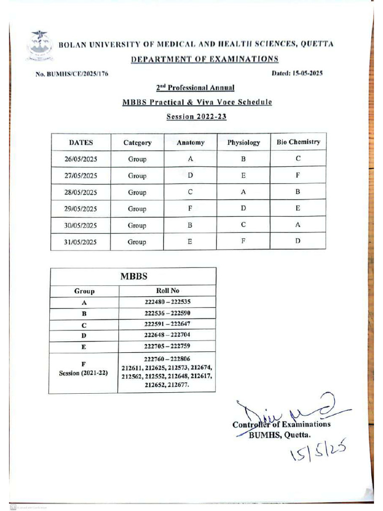 Viva Voce Mbbs Bds 2022 23 | PDF