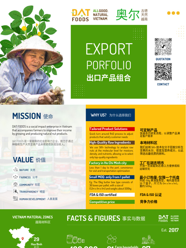 Export Portfolio en - CH 251001 - Compressed | PDF