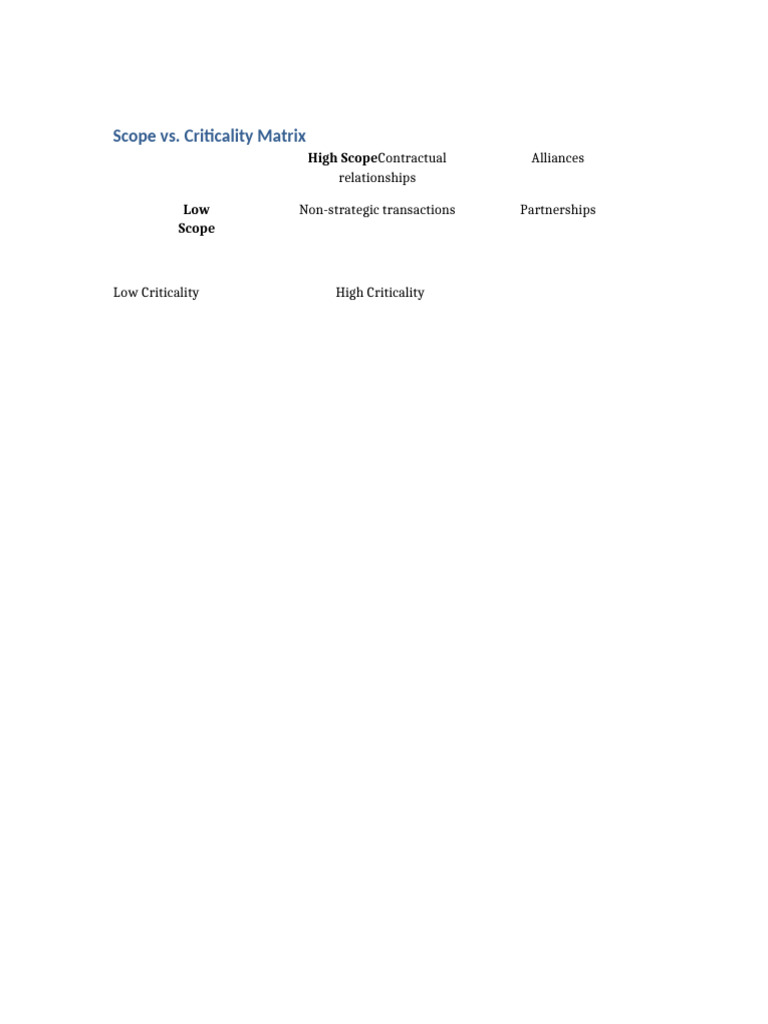 Scope Vs Criticality Matrix | PDF