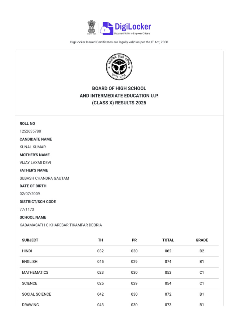 UP Board XTH 2025 Result | PDF