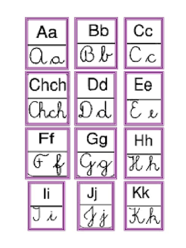 Abecedario Cursiva | PDF