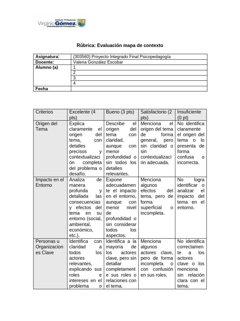 Rúbrica Mapa de Contexto | PDF